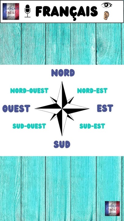 LES POINTS CARDINAUX La rose des vents #shorts #français #french - YouTube