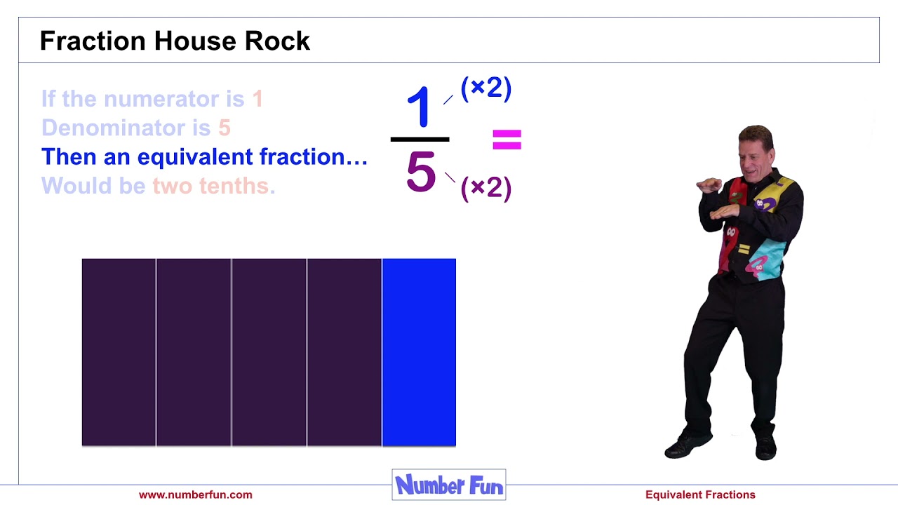 Fraction House Rock - YouTube