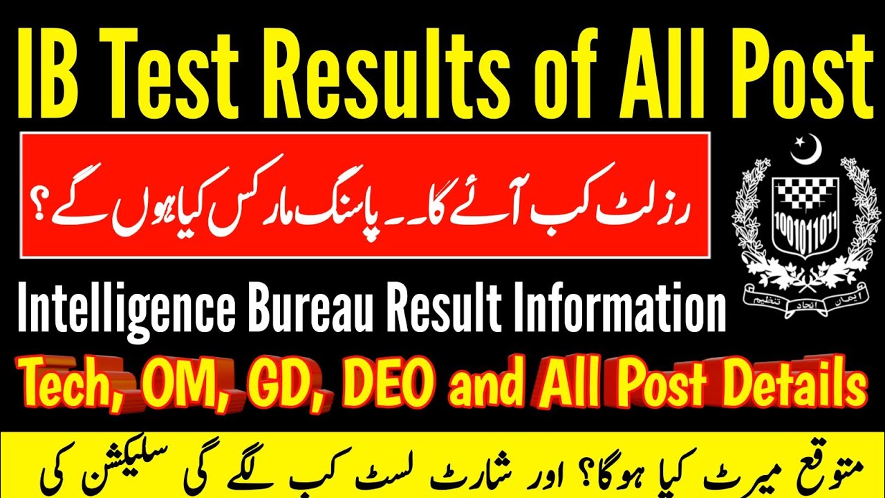 IB Test Results | IB Exam Result 2024 | IB Merit List 2024 | IB ...