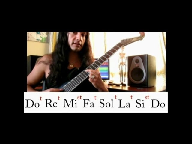 Como construir la escala de Do Mayor con tonos y semitonos Chords - Chordify