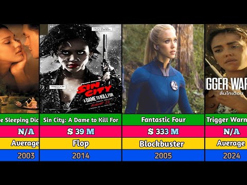 Jessica Alba All Hits and Flops Movies List | Little Fockers @Infoclash5007