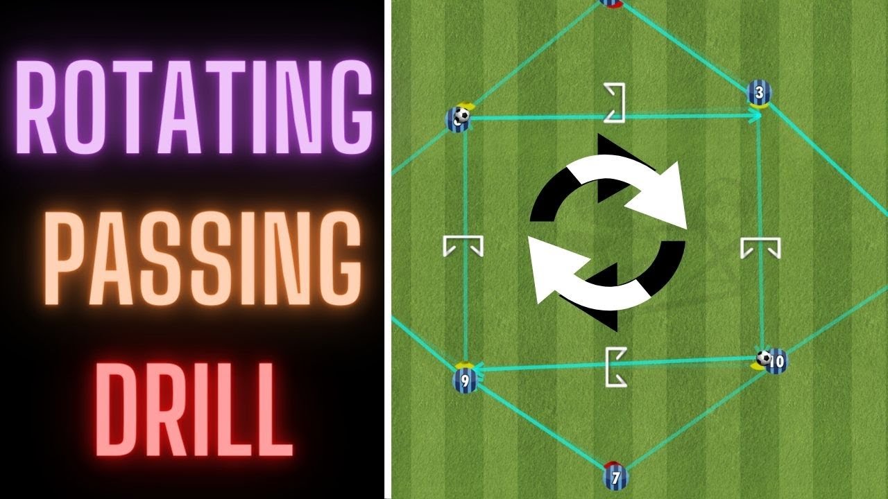 Rotating Passing Drill | Warm Up Drills | Football/Soccer - YouTube