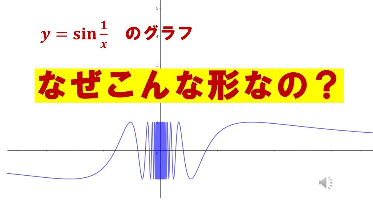 y=sin(1/x) のグラフ なぜこんな形なの？ - YouTube