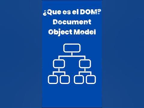 Así funciona el DOM de una página web - YouTube