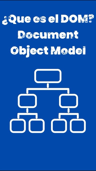 Así funciona el DOM de una página web - YouTube