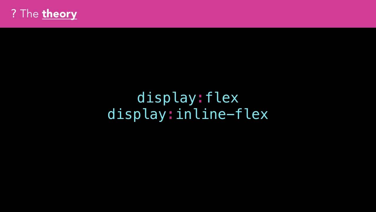 The Css Display Property Youtube