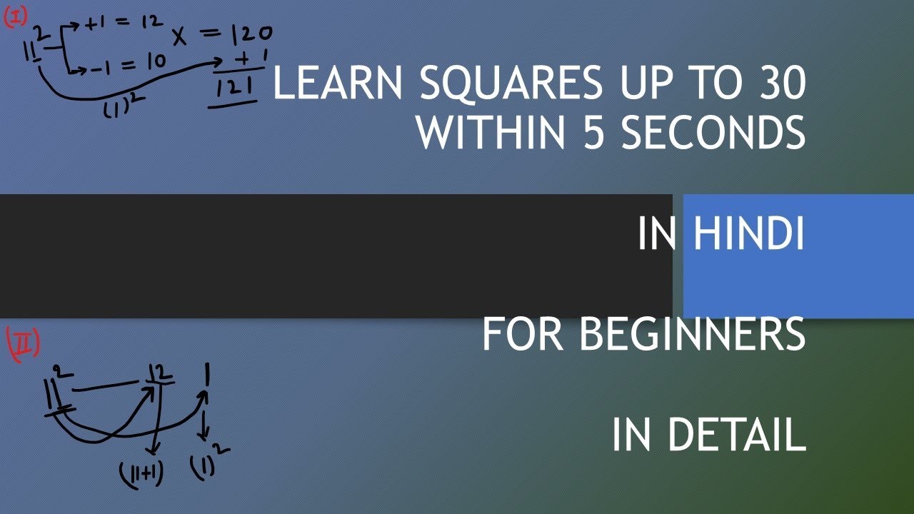 LEARN SQUARES UP TO 30 - YouTube