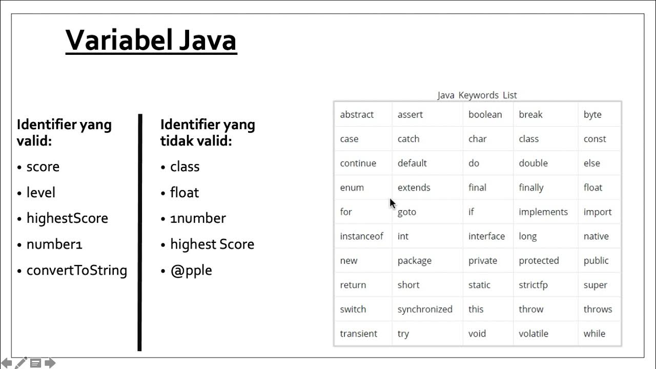 PEMROGRAMAN-PENGENALAN JAVA - YouTube