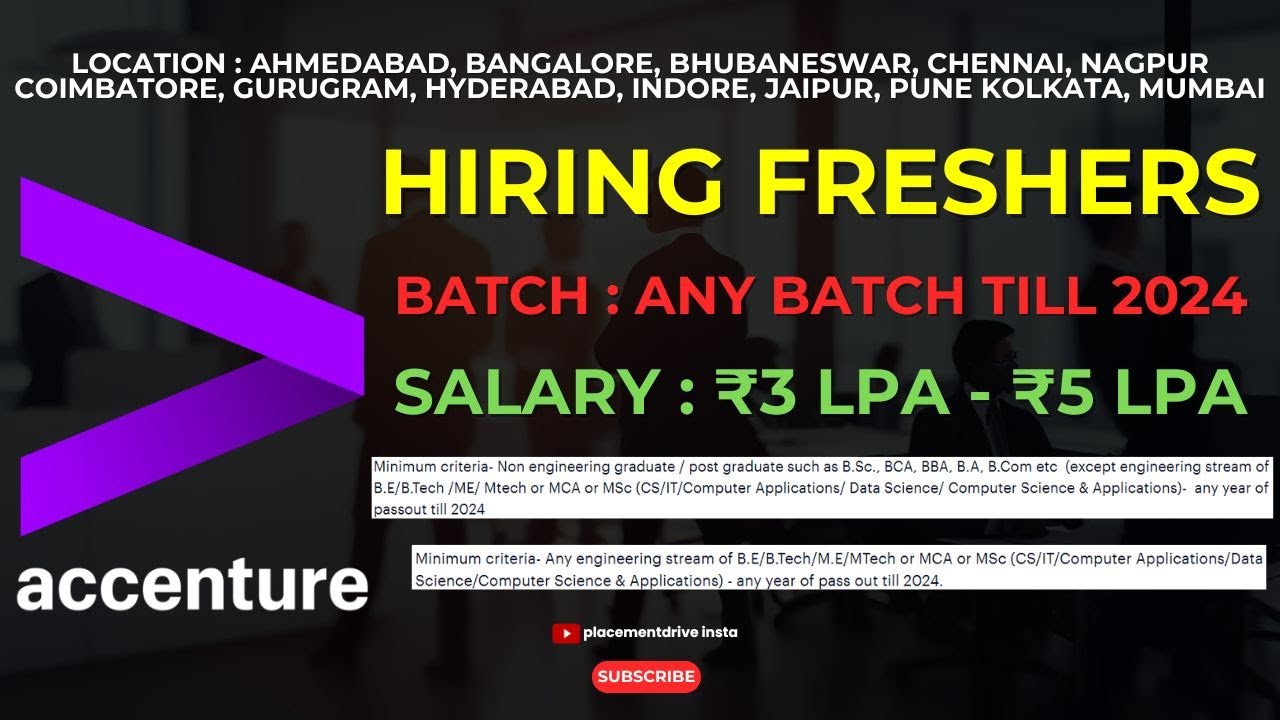 Accenture 2024 Hiring: System & Application Services Associate & ASE ...