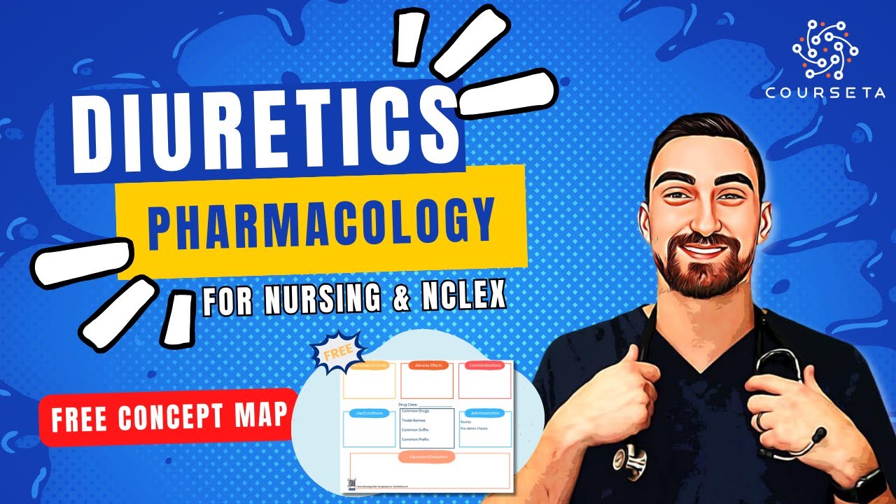 Diuretics Pharmacology for Nursing & NCLEX | Intulect Nursing - YouTube