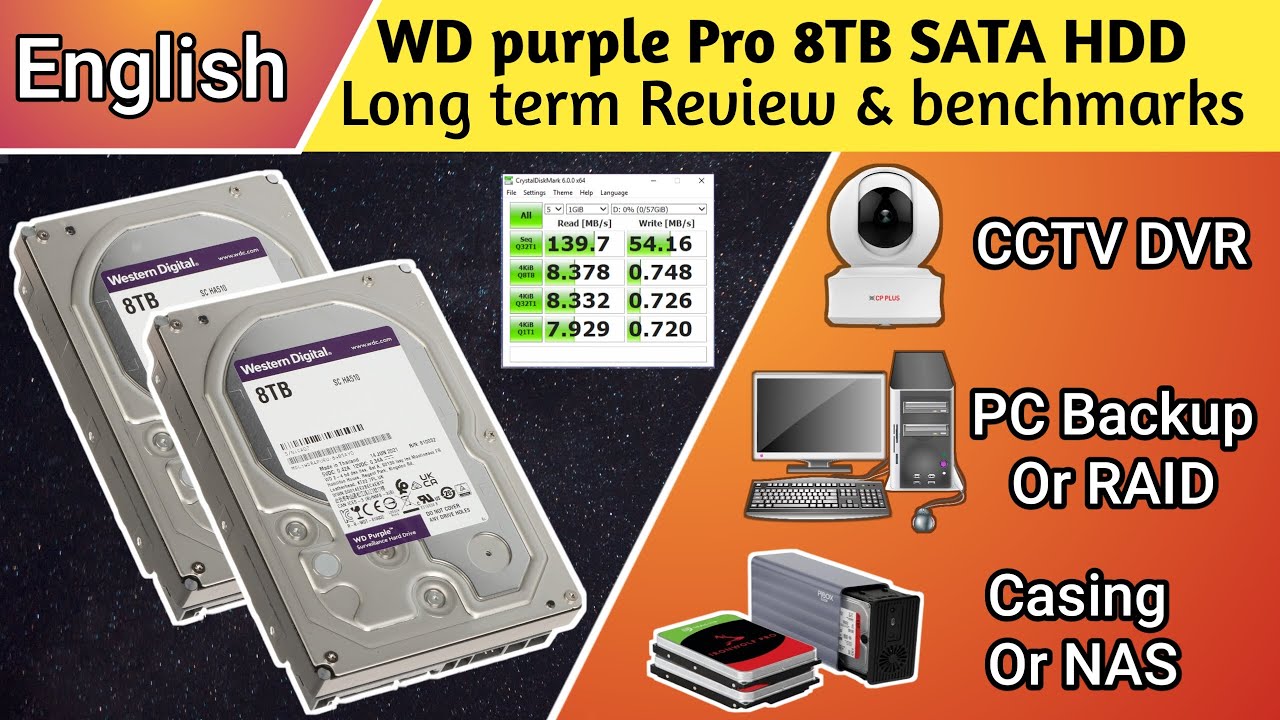 [Eng] WD purple Pro HDD long term review & Benchmarks | Best Hard disk ...