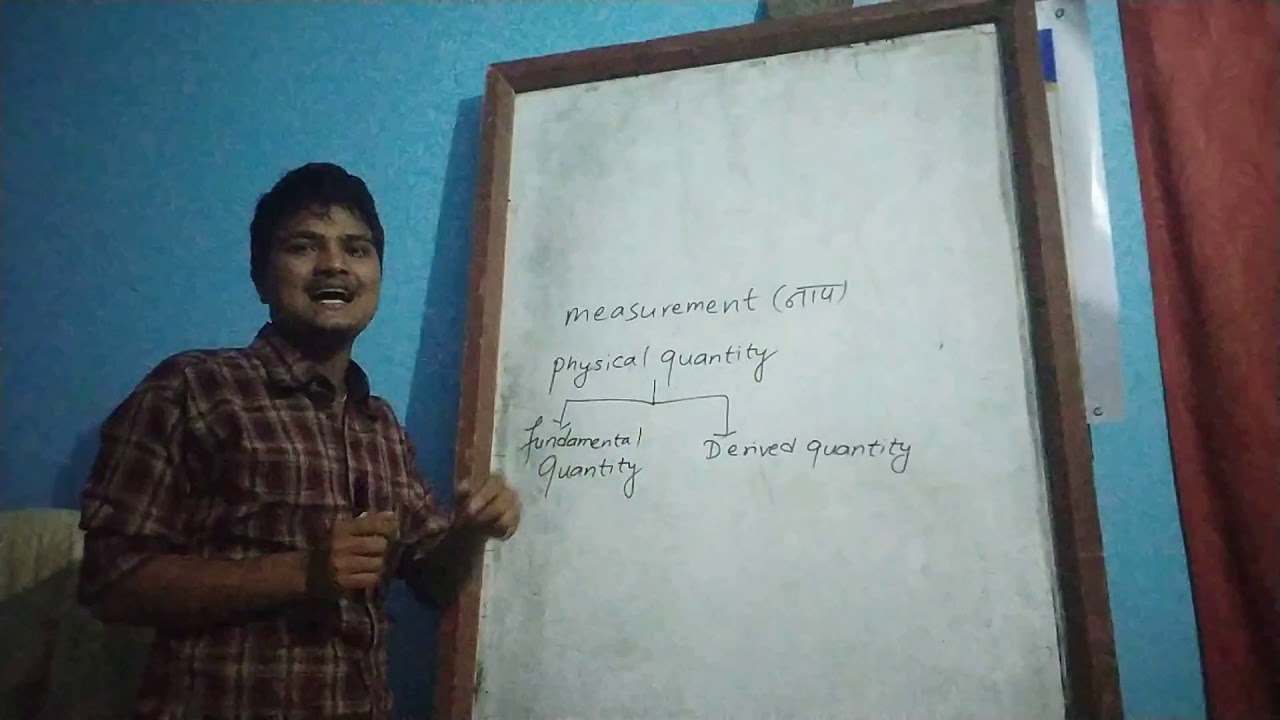 measurement-lesson-for-class-6-7-and-8-youtube
