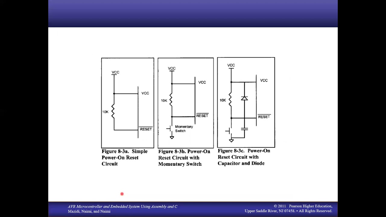 Microprocessor Interfacing and Programming (AVR Microcontroller ...
