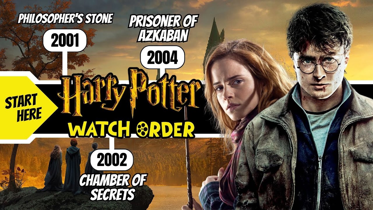 How to Watch Harry Potter in Order? - YouTube