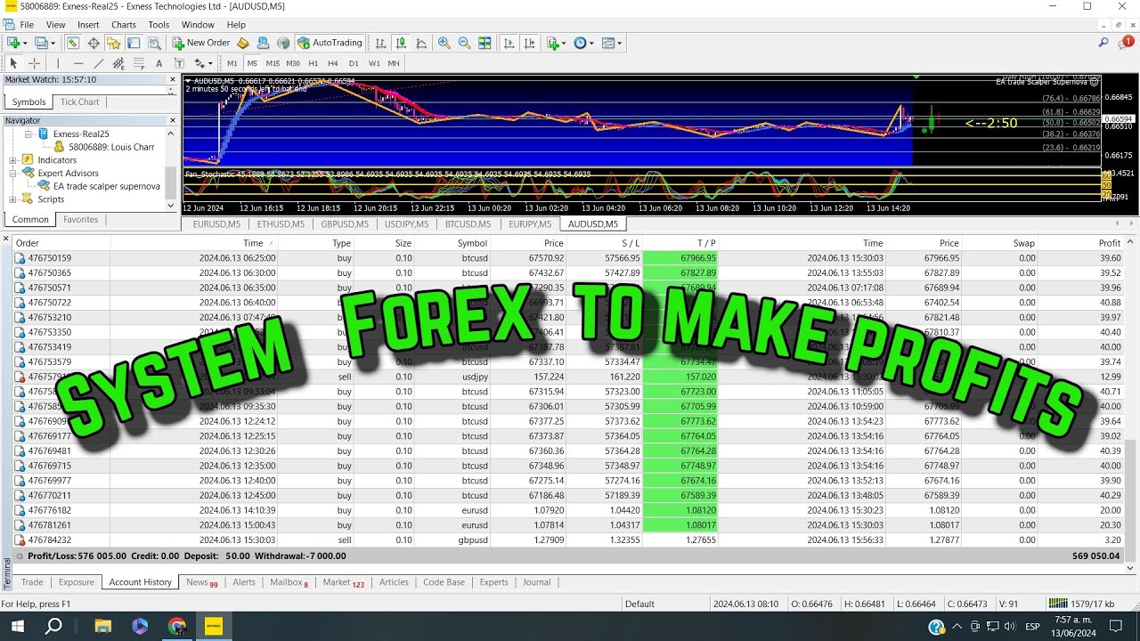 System Robot for trading from 50 DOLLARS constant growth up to 576 K ...
