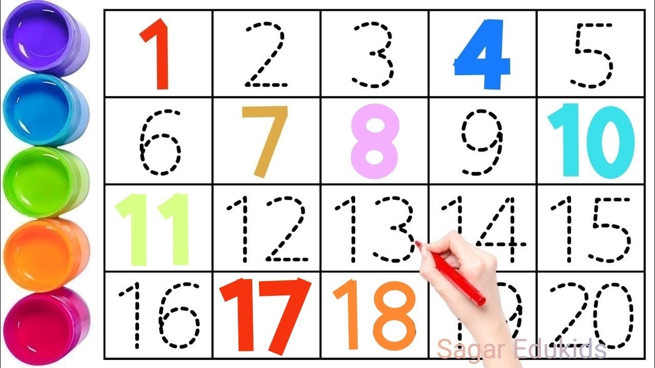 123 numbers, Counting, numbers, 1 to 20 numbers, numbers song, Alphabet ...