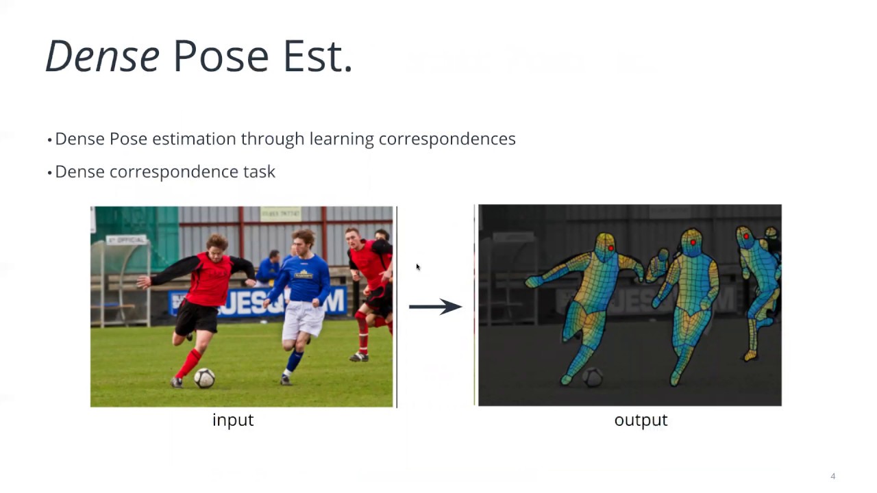 PR-126: DensePose: Dense Human Pose Estimation In The Wild - YouTube