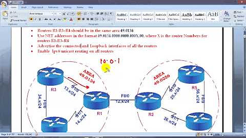 isis routing protocol - YouTube