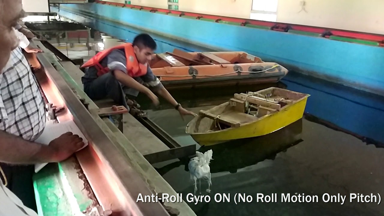 Anti-Roll Gyroscopic Stabilizer for Marine Vehicles. - YouTube