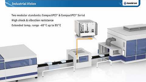 Industrial Automation - YouTube