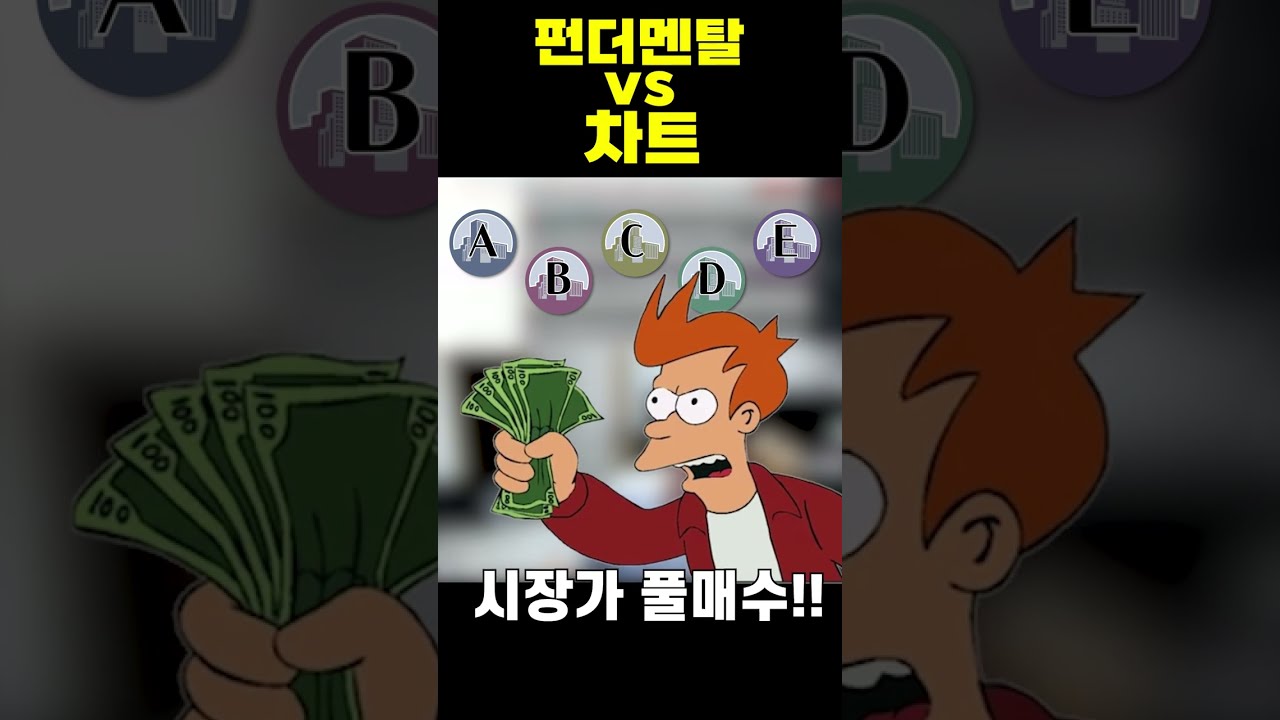 Vs FA Vs TA YouTube Vs FA Vs TA YouTube