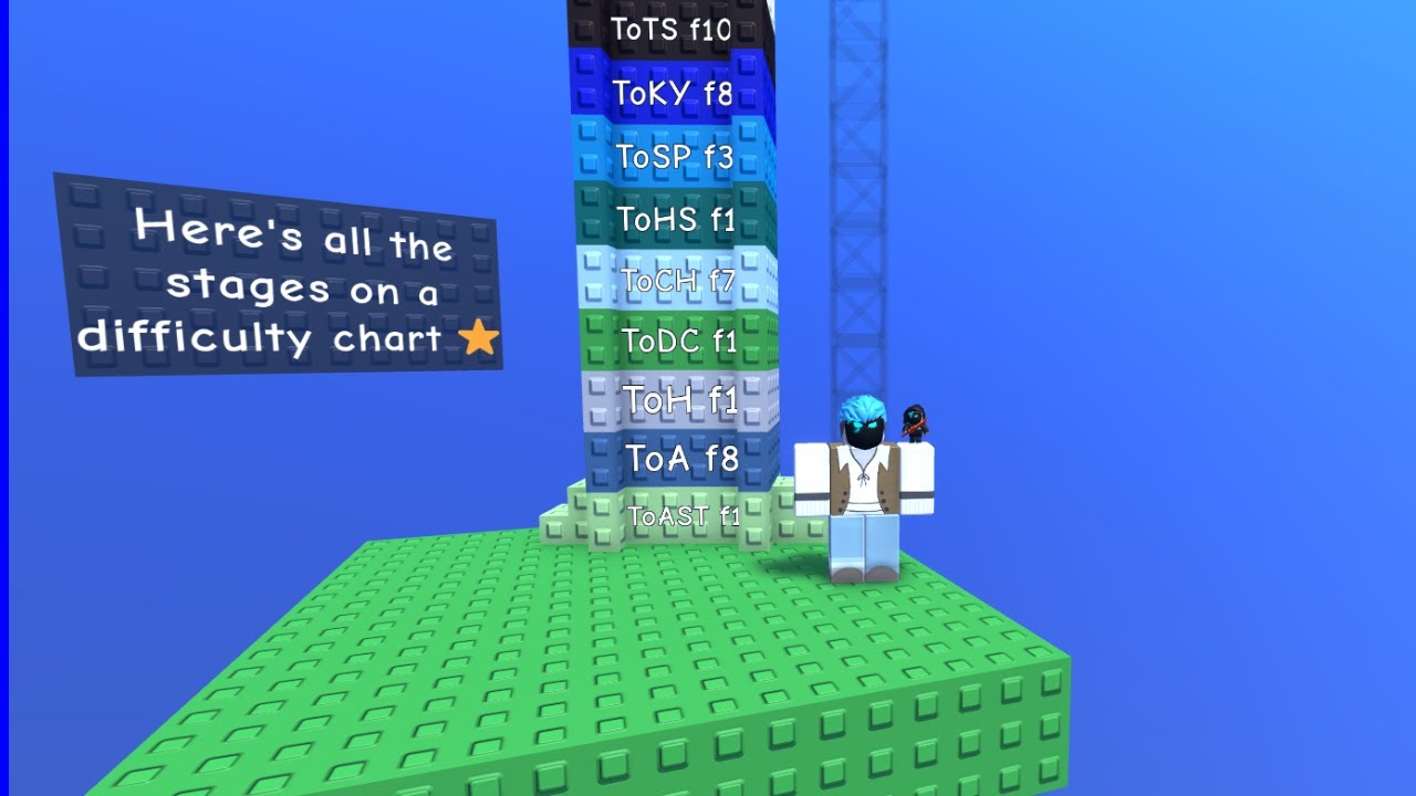 JToH Difficulty Chart Obby Stages 15-20! - YouTube