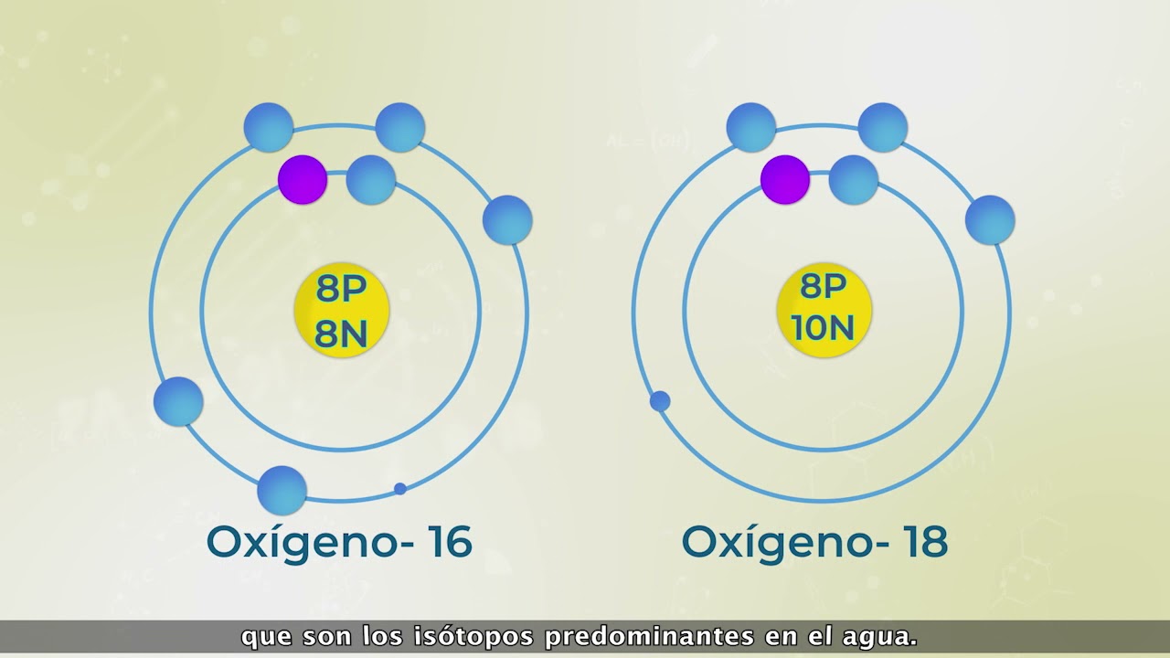 24. Los isótopos - YouTube