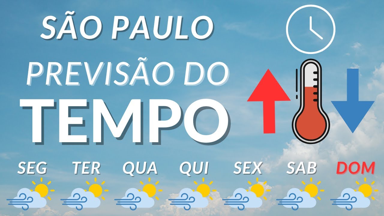 São Paulo: Previsão do Tempo e Hora Certa Ao Vivo! - YouTube