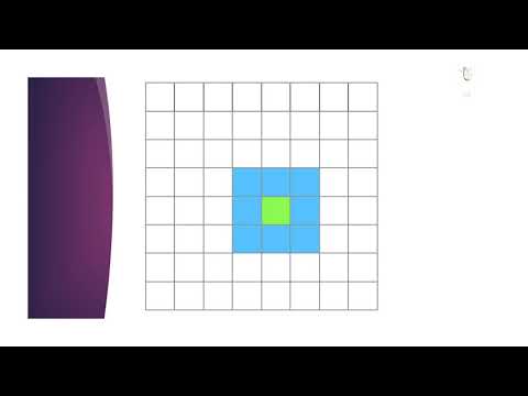 Sujet Bac NSI - Le jeu de la vie (POO) - correction partie A question 4 ...