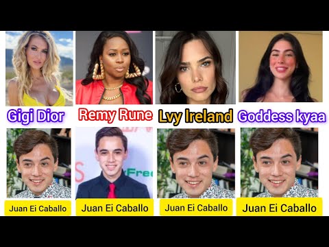 Juan El Caballo Loco Work With AU Actress