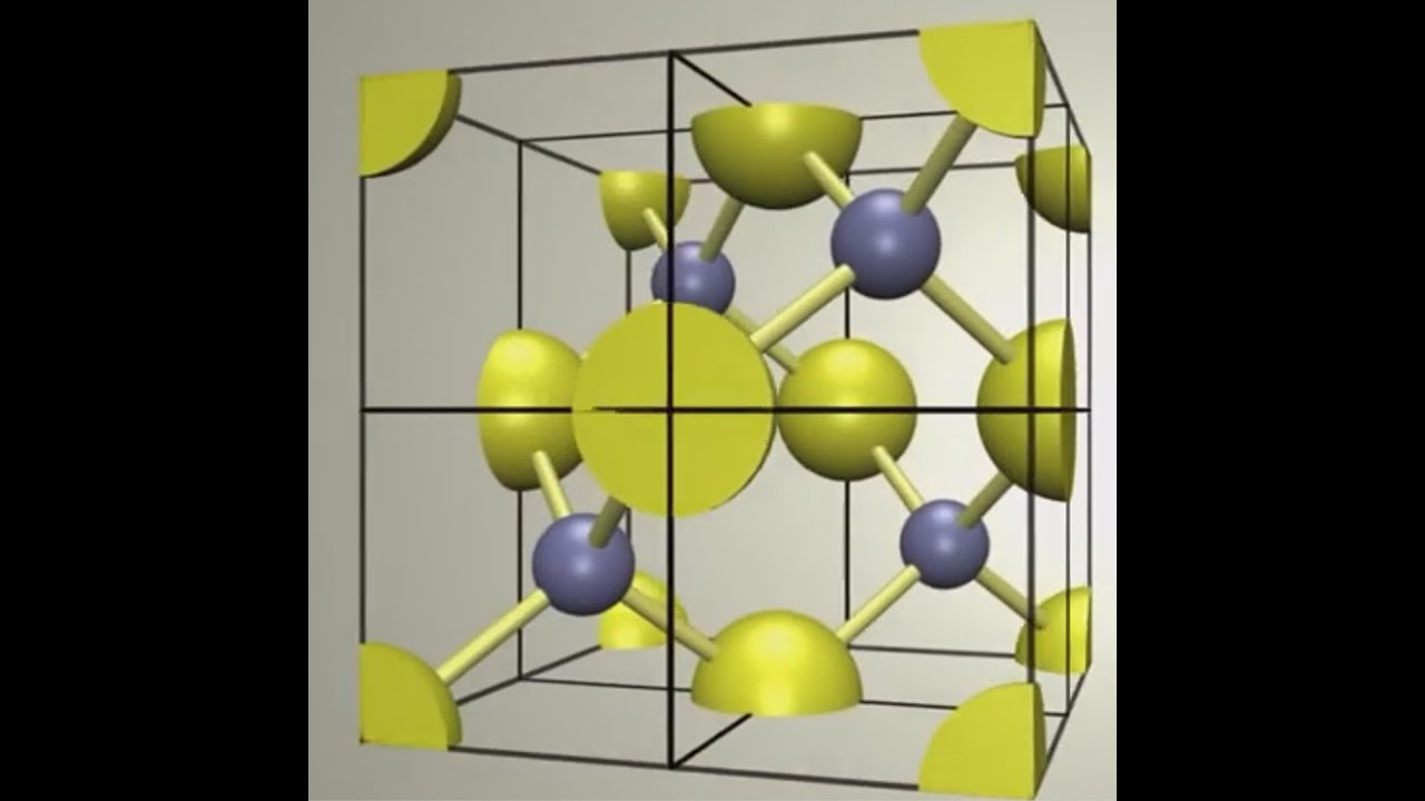 Crystal structure of Zinc Blende (Sphalerite) - YouTube