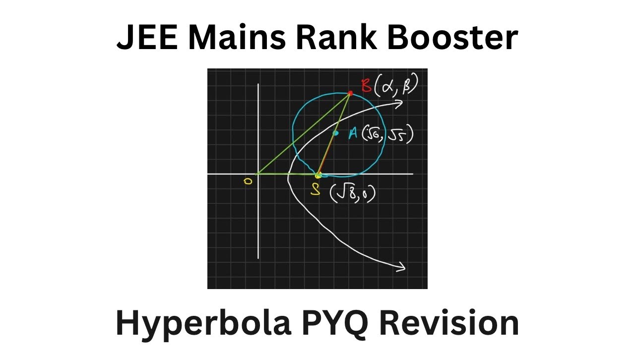 Hyperbola JEE Mains PYQs [Selected Questions] - YouTube