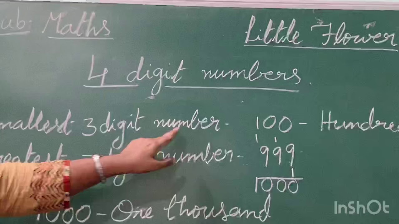 4 digit numbers - YouTube