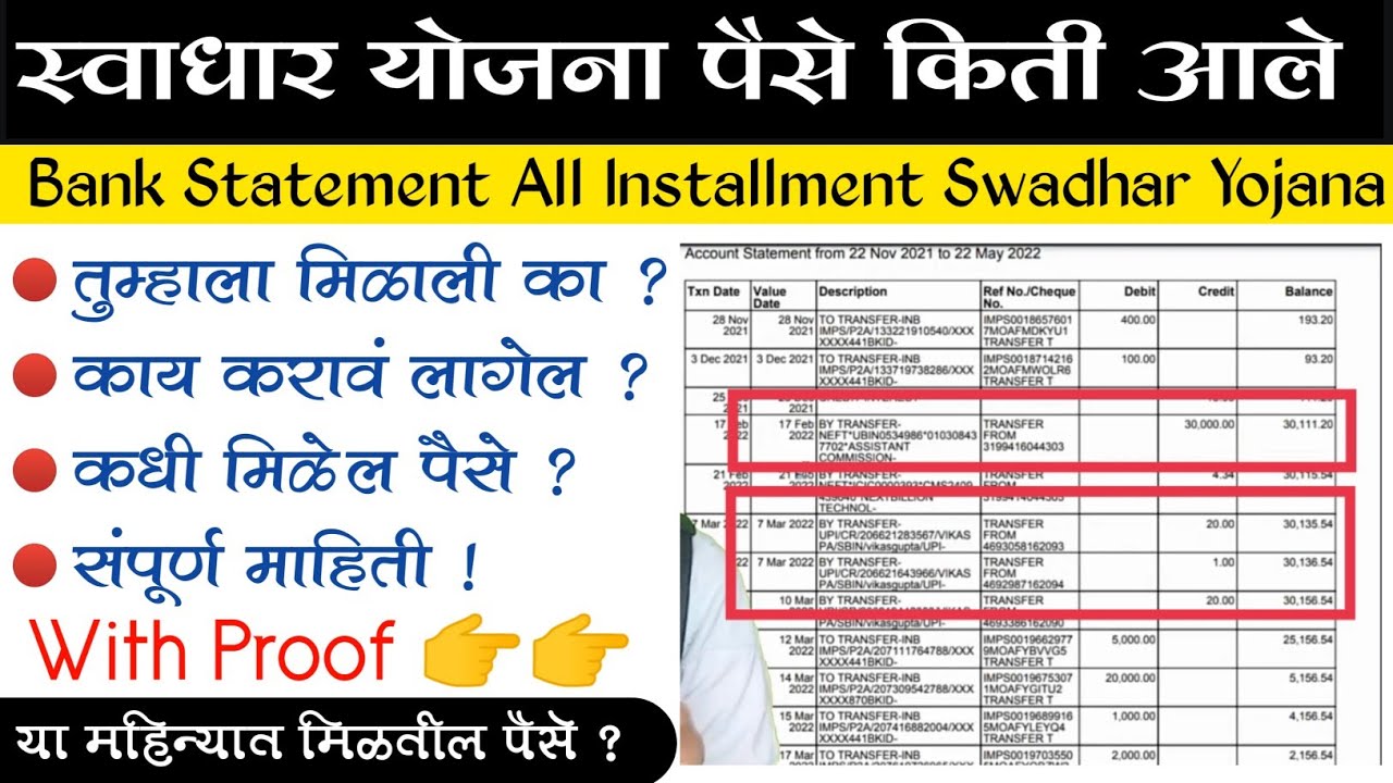 स्वाधार योजनेचे पैसे जमा Proof | swadhar yojana 2022-23 last date ...