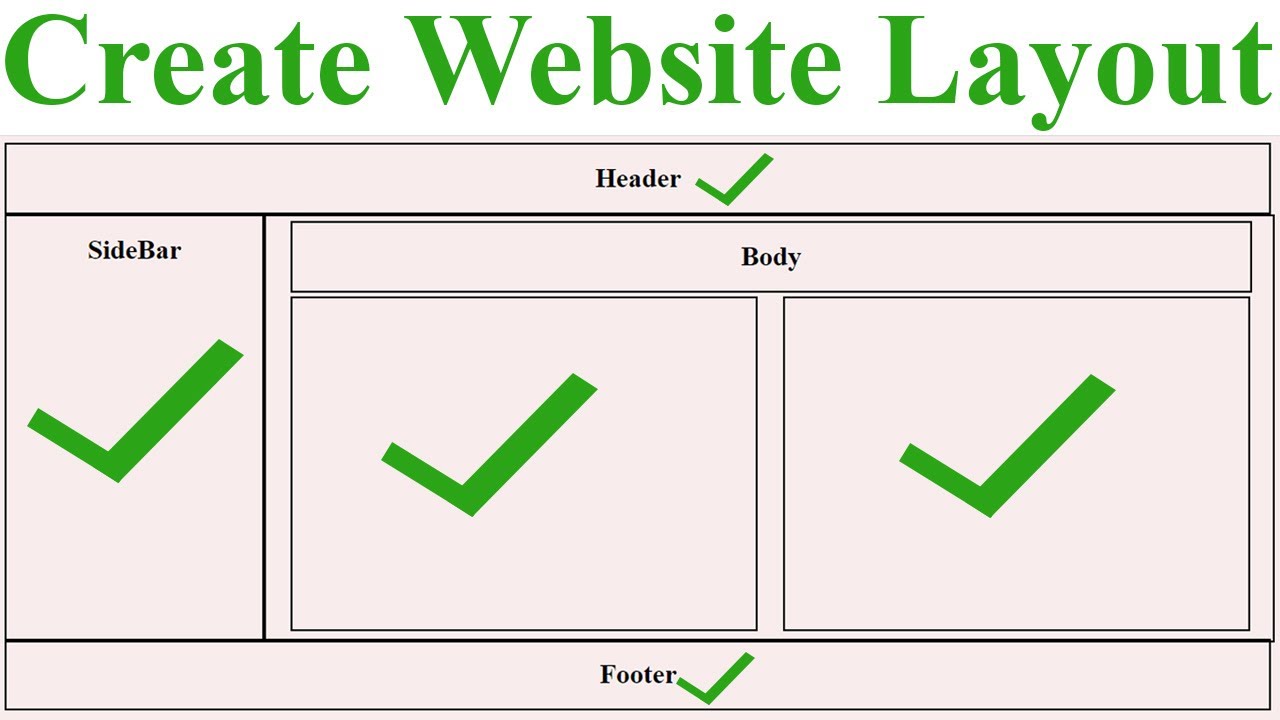 Website Layout Design Using Html And Css Html Css Html Css