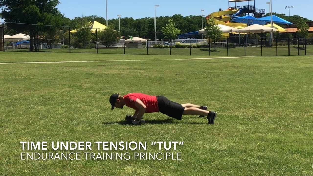 TEMPO Time Under Tension - Endurance Training Principle - YouTube