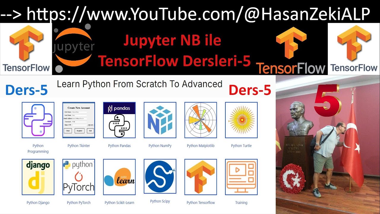 Türkçe Kaynaklara Katkı - Python Tensorflow Dersleri - 5 - Etkileşimli ...
