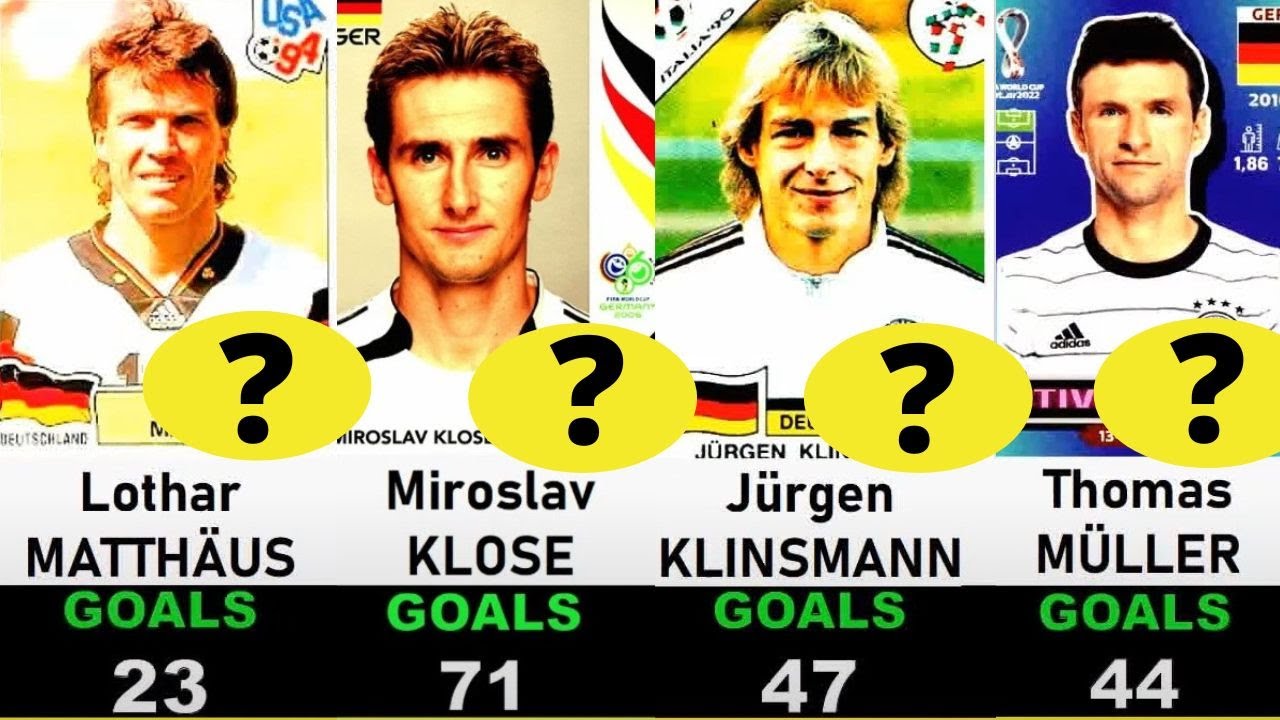 GERMANY NATIONAL TEAM TOP 50 GOAL SCORERS ALL TIME - IN HISTORY WITH ...