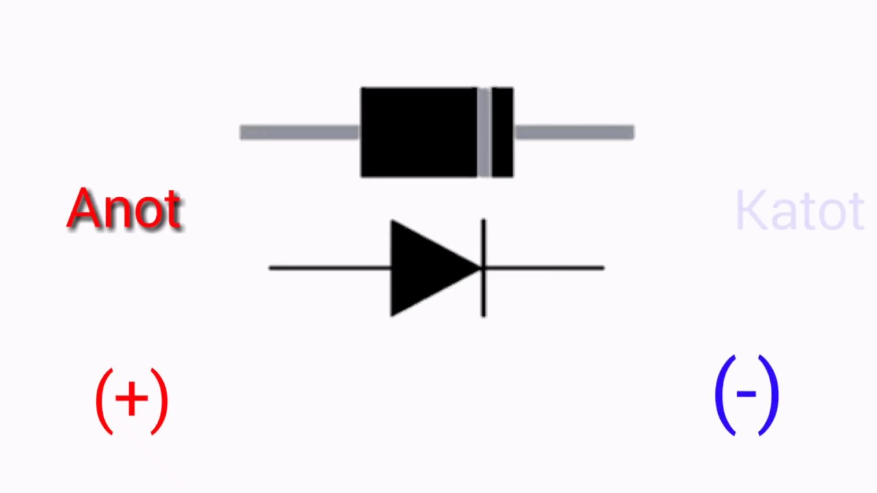 Diyot Nedir ? Köprü Diyot Nasıl Yapılır ? - YouTube