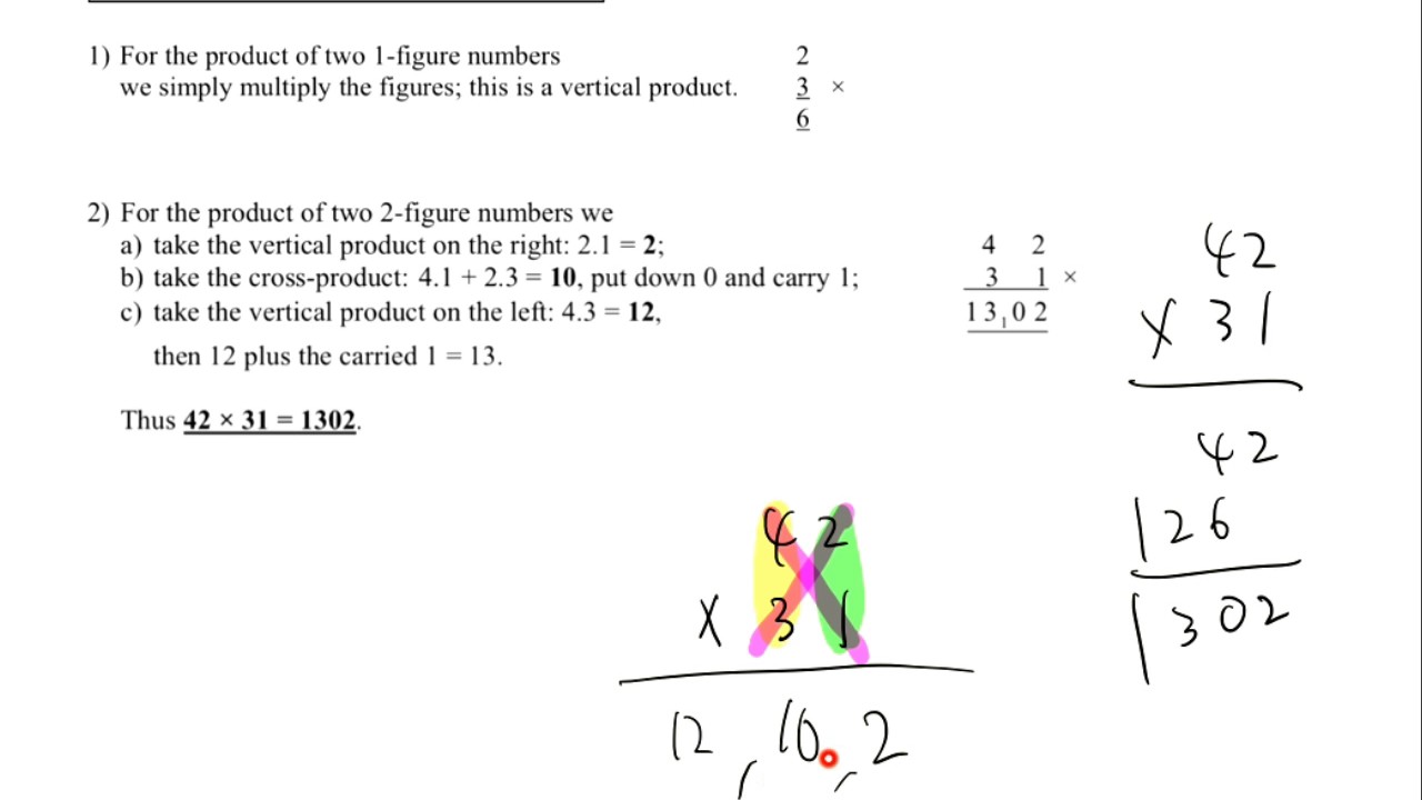 인도수학 1 : 곱셈 쉽게 하기 1 기본 법칙(Vertically-Crosswise Product) - YouTube