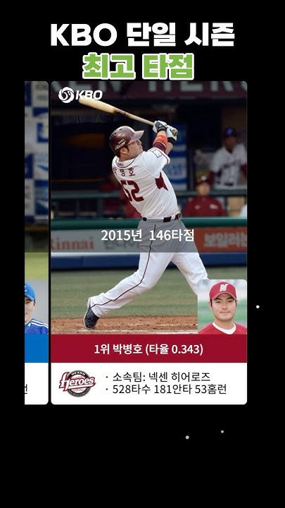 KBO 레전드 타자(타점)⚾ 단일시즌 - YouTube