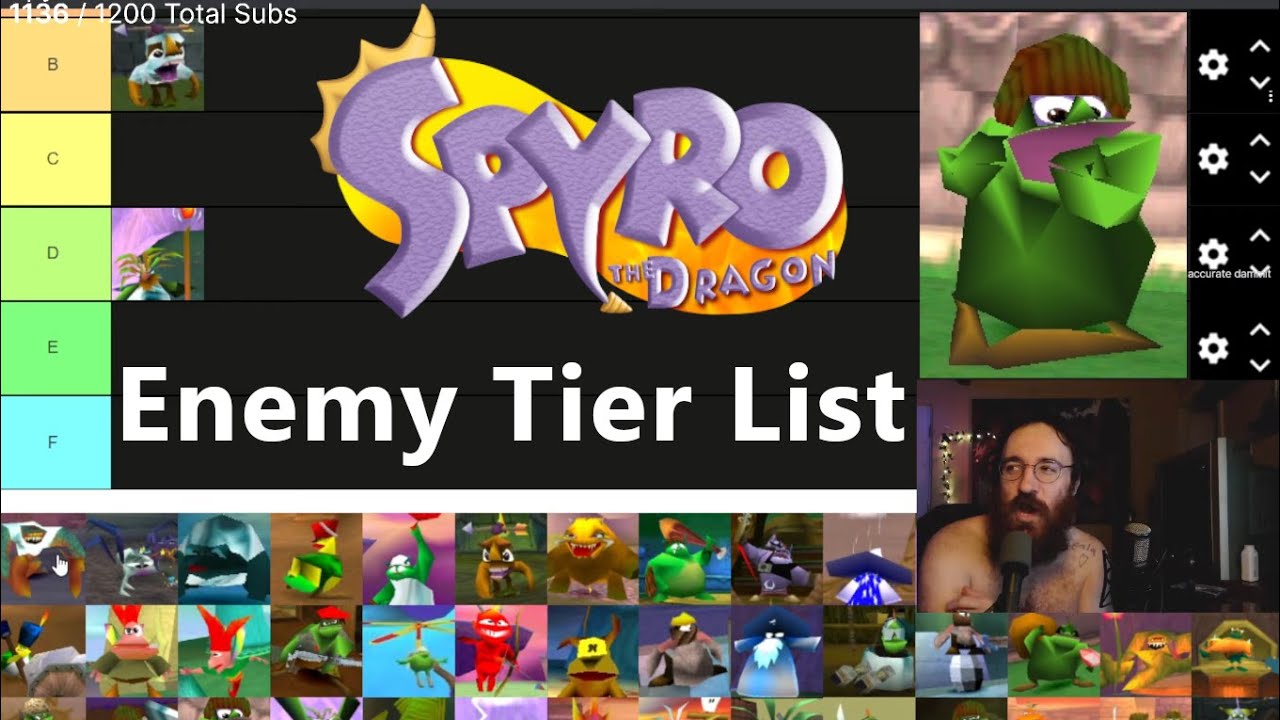 Spyro 1 Best & Worst Enemies Tier list - YouTube