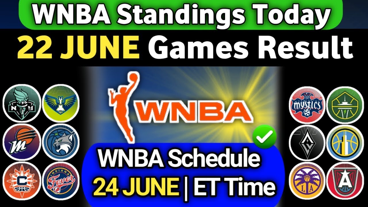 WNBA STANDINGS 2025 | GAMES RESULT | 24 June WNBA SCHEDULE | wnba today ...