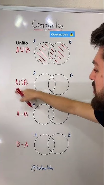 Operações com Conjuntos União, Interseção, Diferença e Complementar # ...