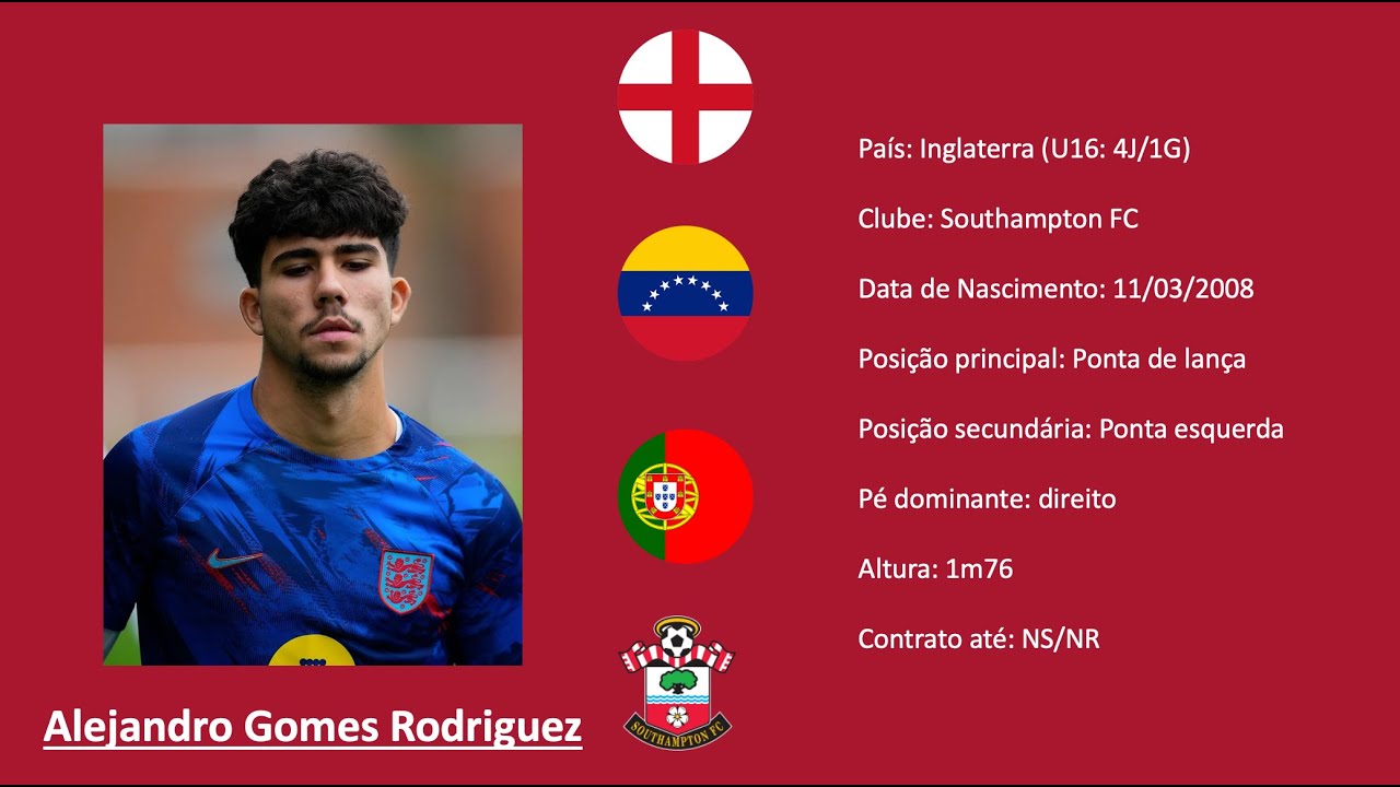 Alejandro Gomes Rodriguez | 2008 (Southampton FC) footage vs Portugal ...