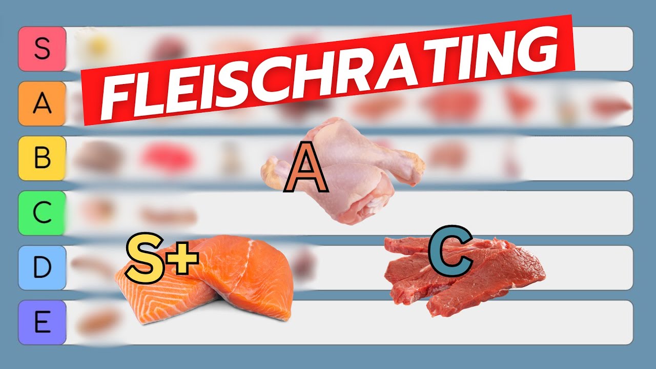 Dieses Fleisch ist GESUND - 30 Fleischsorten im Nährstoffranking - YouTube