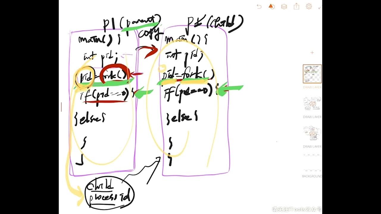 fork dup2정리 - YouTube