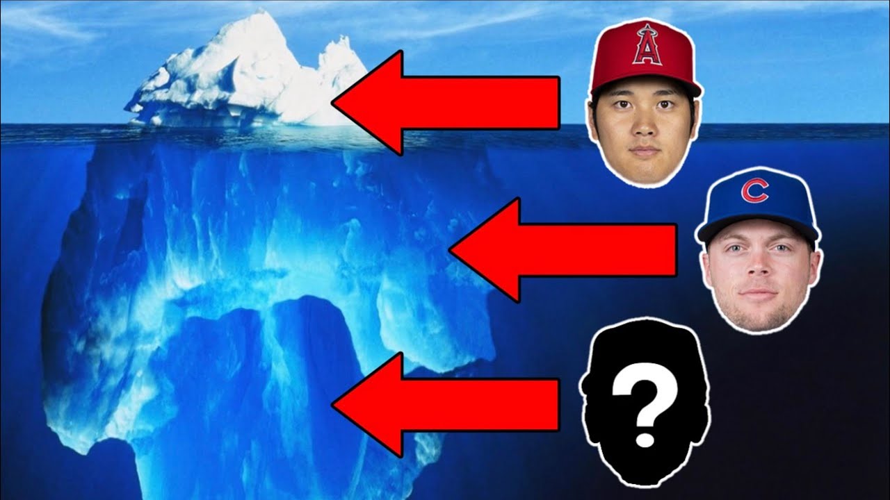 The 2023 MLB Player Iceberg Explained… - YouTube
