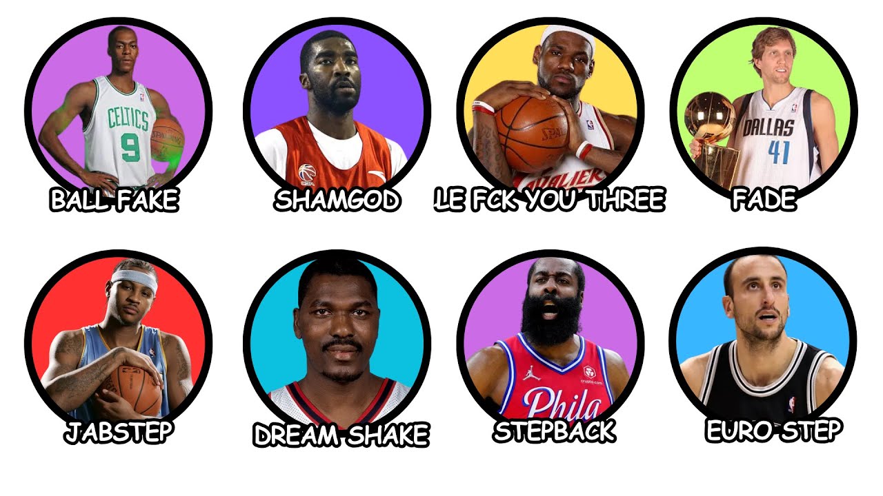 Every NBA Superstar Signature Move Explained In 19 Minutes - YouTube