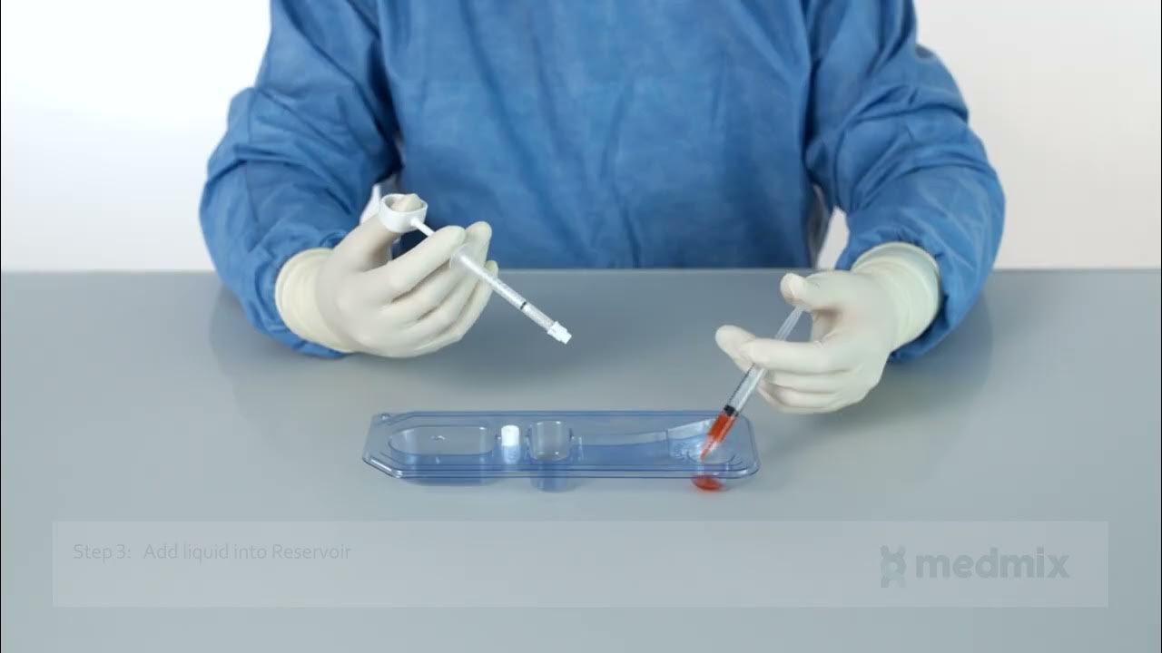 Medmix C System (Blister) - YouTube